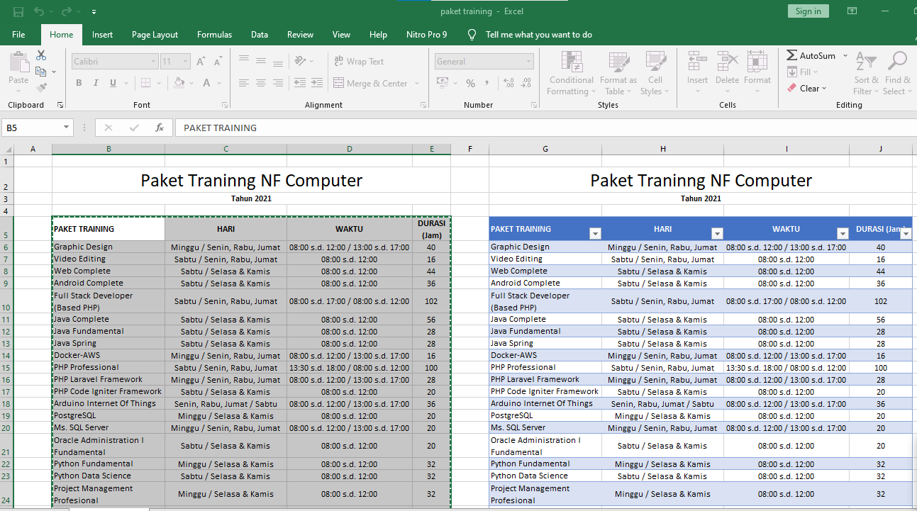 Cara Membuat Tabel dengan Cepat dan Mudah di Excel – NF Computer